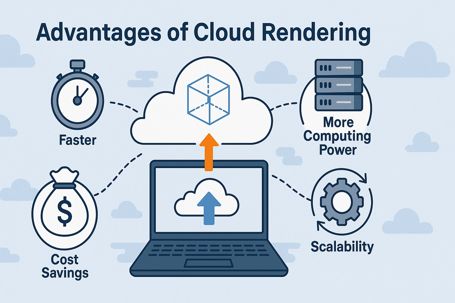 Advantages of Cloud Rendering - Why I switched to remote renders